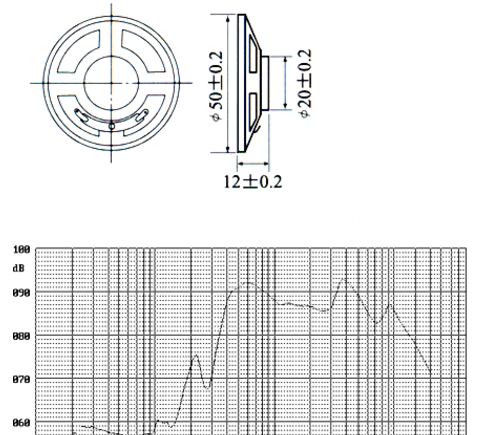 Fbs50c ลำโพงขนาด 50 มม. X 12 มม. รูปกรวยกระดาษ 8ohm คุณภาพสูง Fbs50c ...