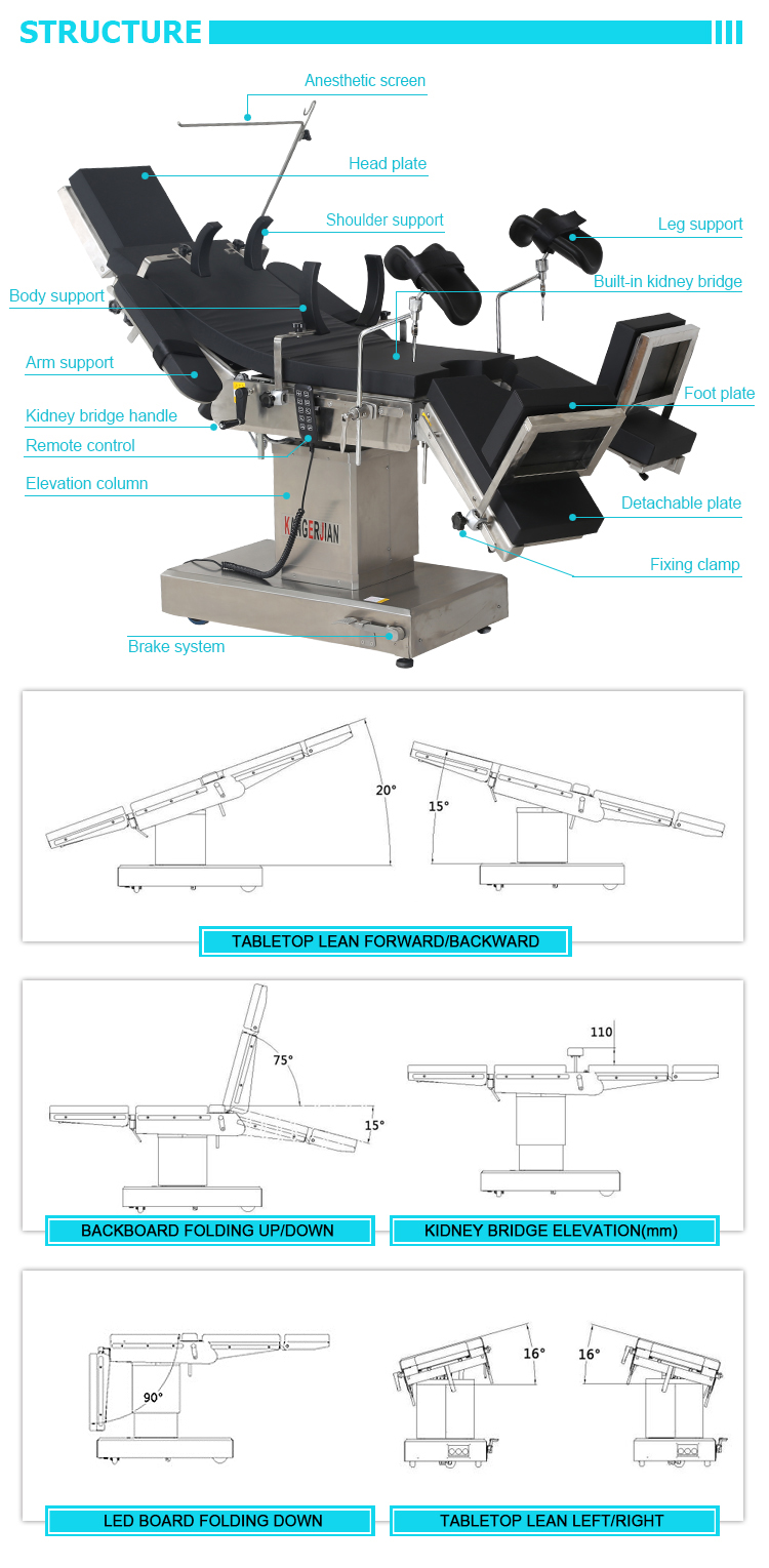 Multipurpose Neurology Operating Tables Clinic Operating Table, High ...