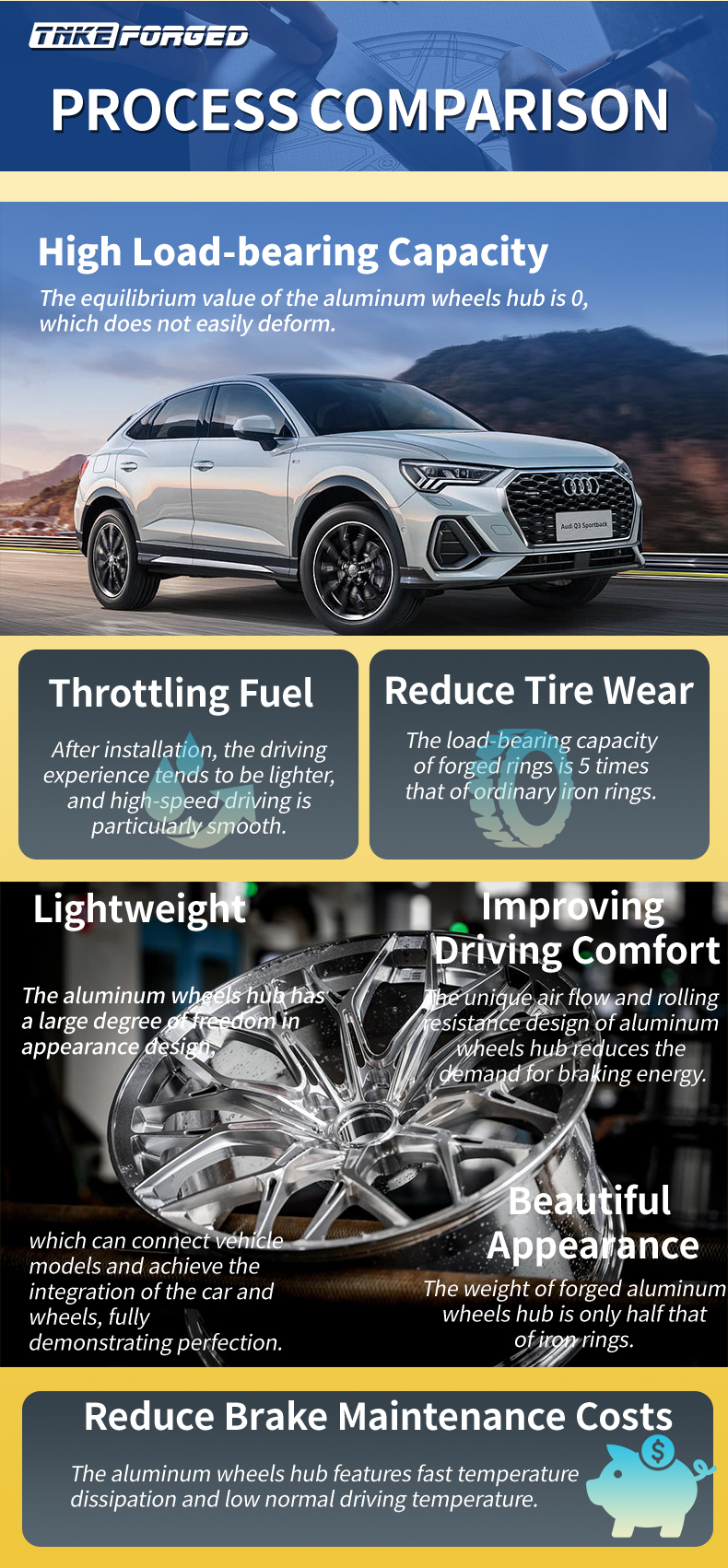 17 Inch Lightweight Forged Wheels For Toyota Models (granvia ...