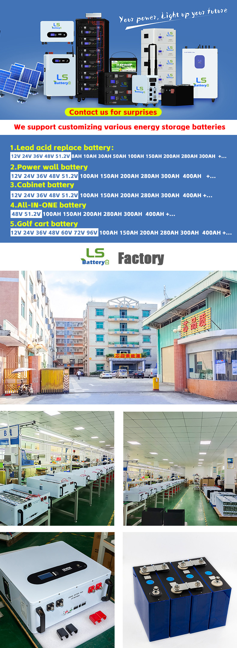 15kwh Inverter And Lithium Battery System: Complete Home Solar Energy ...