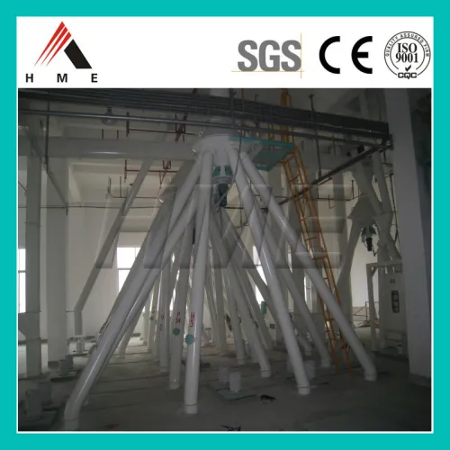 Rotary Distributor For Feed, High Quality Rotary Distributor For Feed ...