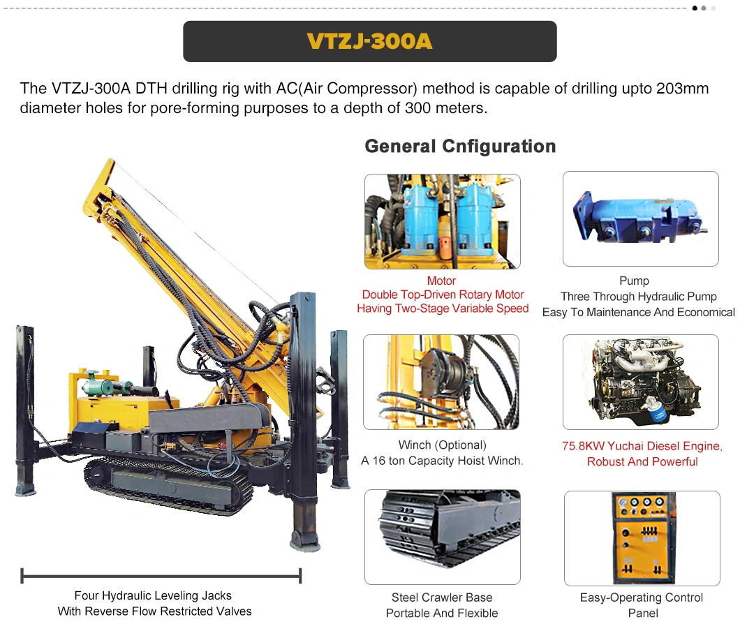 Hydraulic Motor Water Well Swivel Drilling Rig 360m, High Quality ...