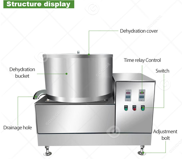 Potatoes Slice Deoiler Centrifugal Dewatering Machine For Snacks, High ...