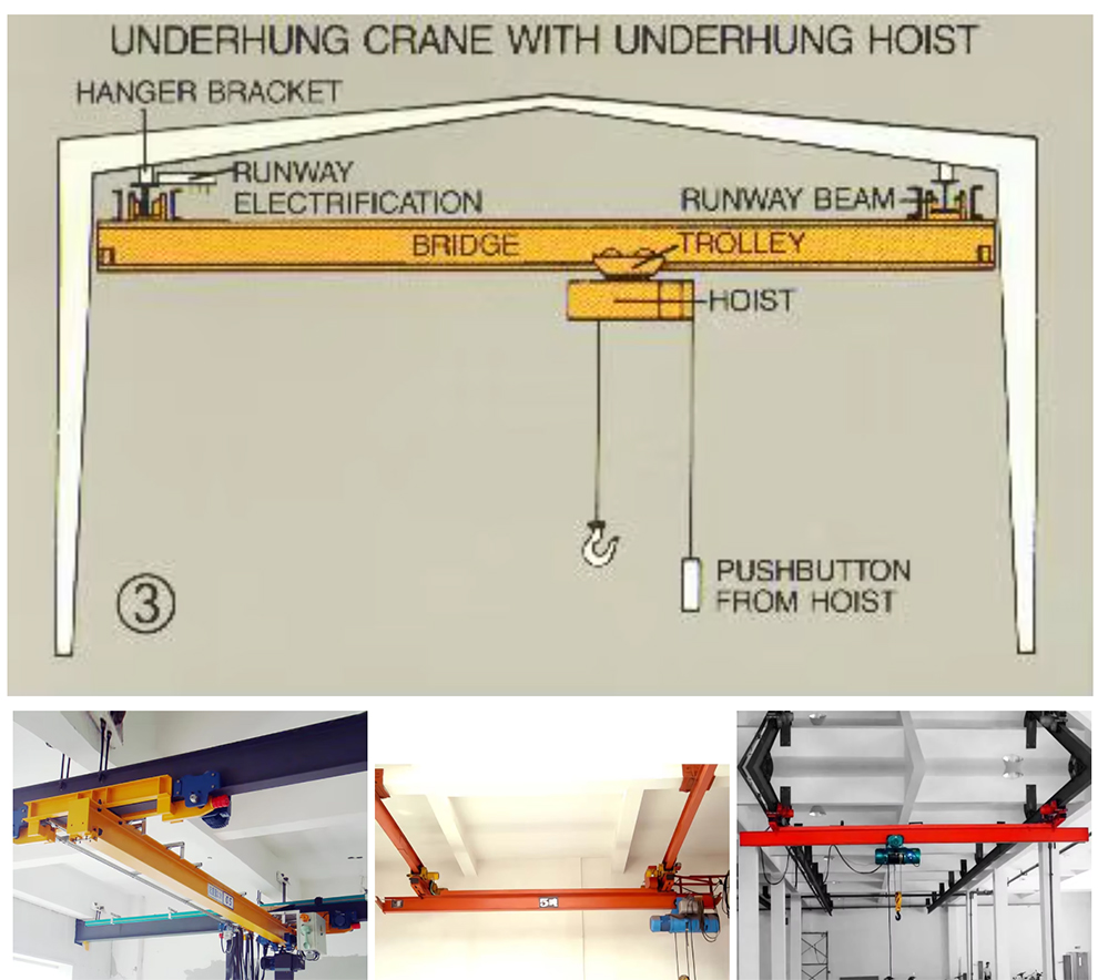 High Performance Lx Type Single Girder Overhead Crane, High Quality High Performance Lx Type ...
