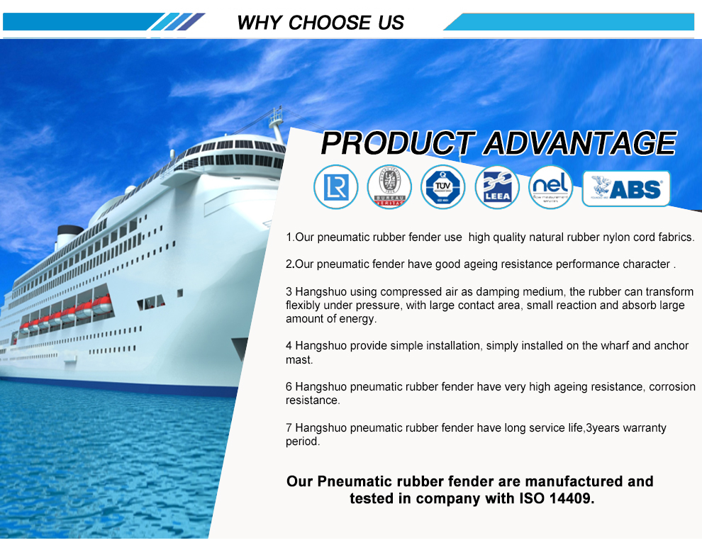 Ccc Certified Polyurethane Marine Buoy Fenders/eva Foam Boat Bumpers ...