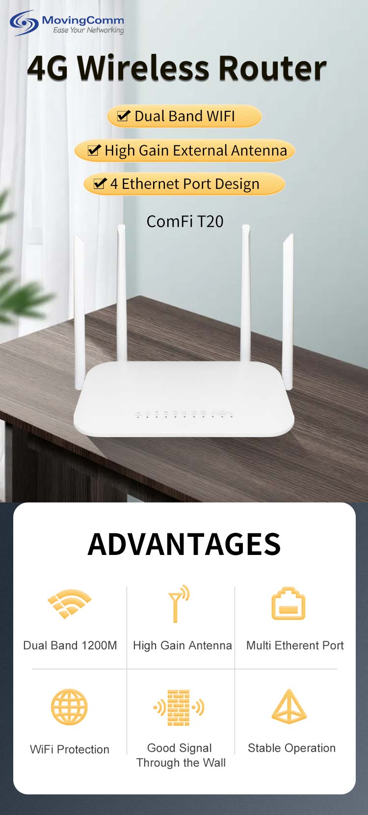 802.11ac Wifi5 Wireless Cpe 1200mbps Home Router, High Quality 802.11ac ...