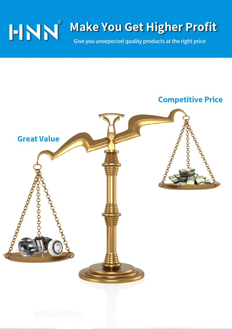 Hnn Auto Bearing Wheel Hub Bearing Assembly Assy Front Rear For Mazda 3 ...