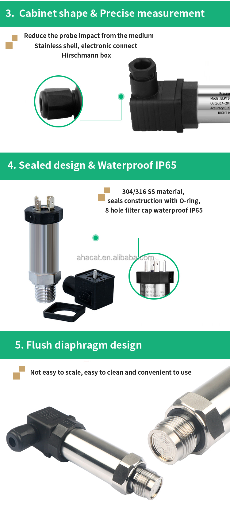 Diaphragm Pressure Sensor And Transmitter For Food And Medical ...