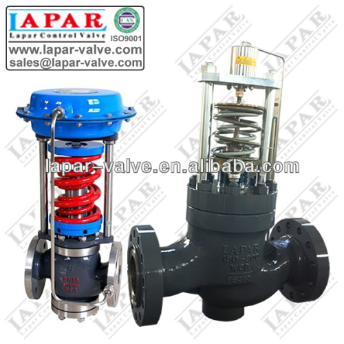 Pressure Control Valve, Pressure Control Valves For Industrial Process ...