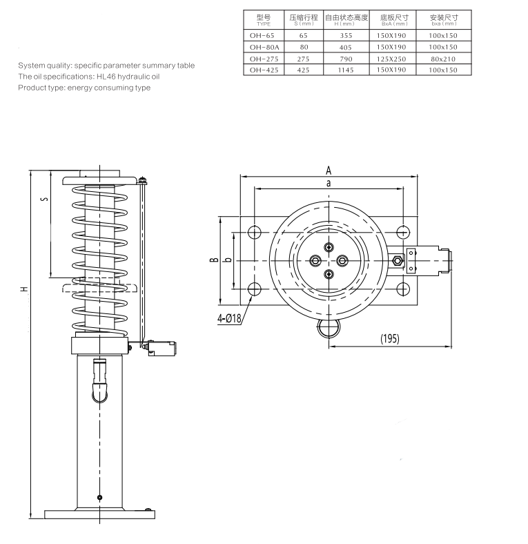 Elevator Safety Devices Hydraulic Buffer, High Quality Elevator Safety ...