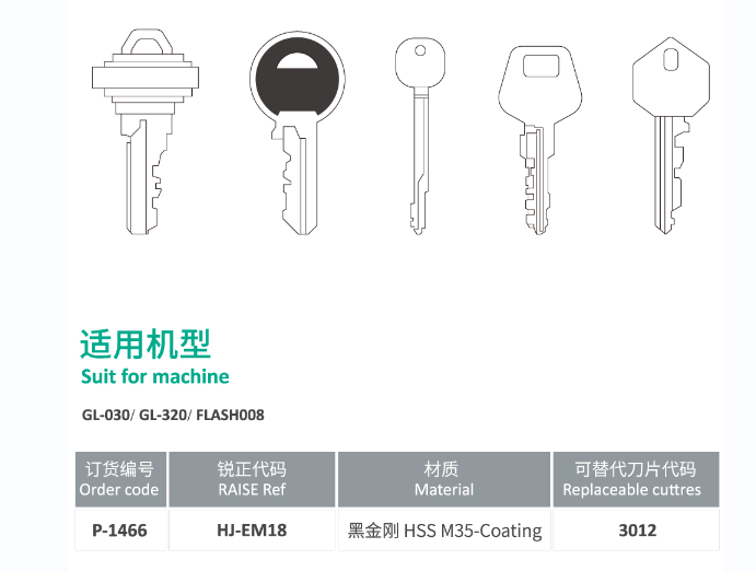 Silca Flash 008 프리즘 D747857zb 키 기계 커터, Bossgoo.com의 고품질 Silca Flash 008 ...