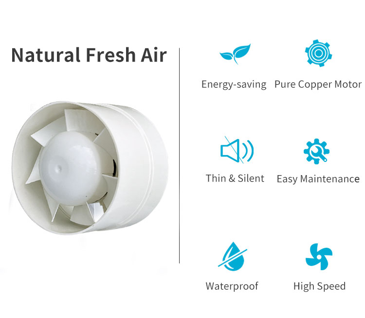 Silent 5 Inch Round Inline Duct Fan For Kitchen And Bathroom ...