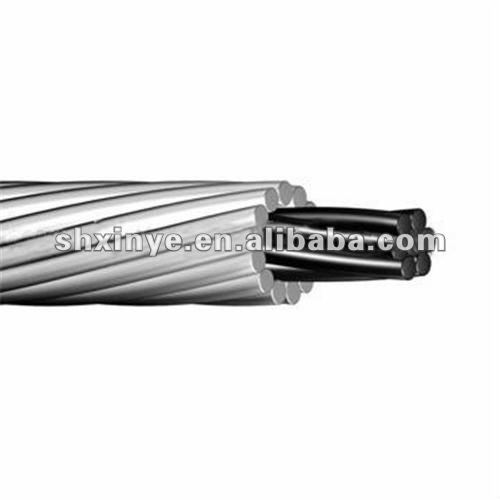 Iec Overhead Acsr Cable/conductor Size, High Quality Iec Overhead Acsr ...