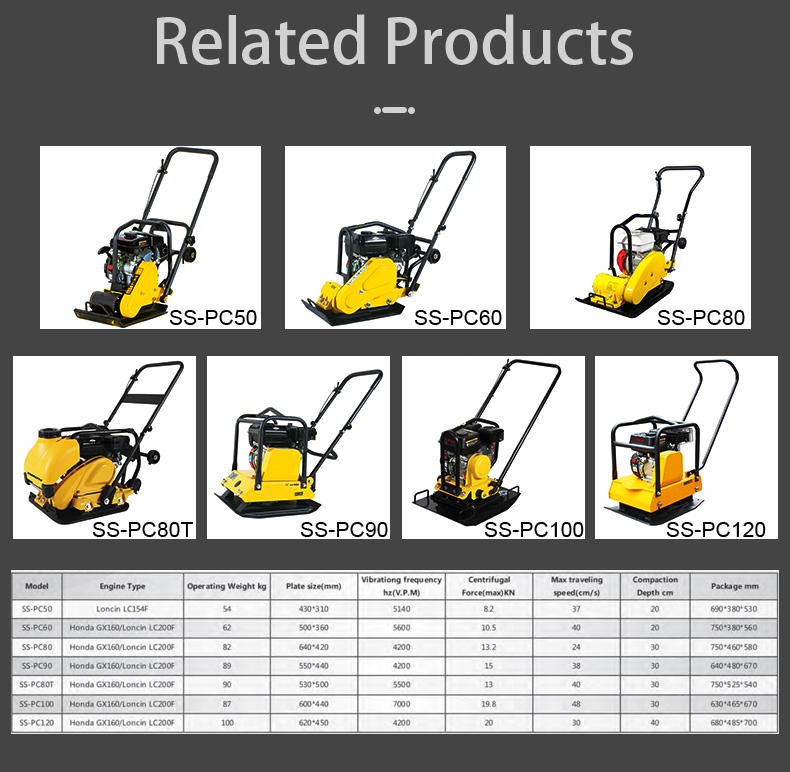 Custom Supplier Forward Mobile Tamper Compactors And Vibrating Plate ...