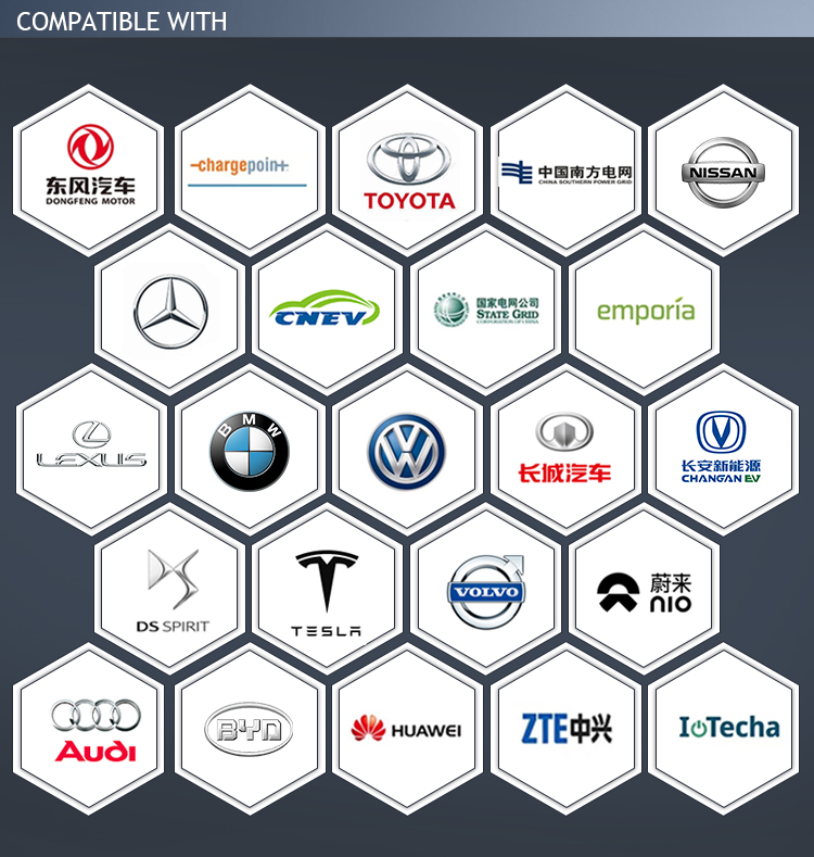 Type 1 Plug Socket For Ev Charging Cable And Coupler Connector, High ...