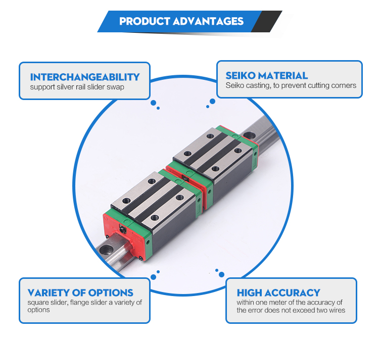 Double-axis Linear Guide Rail Lgdb12s Lgdb12v, High Quality Double-axis ...