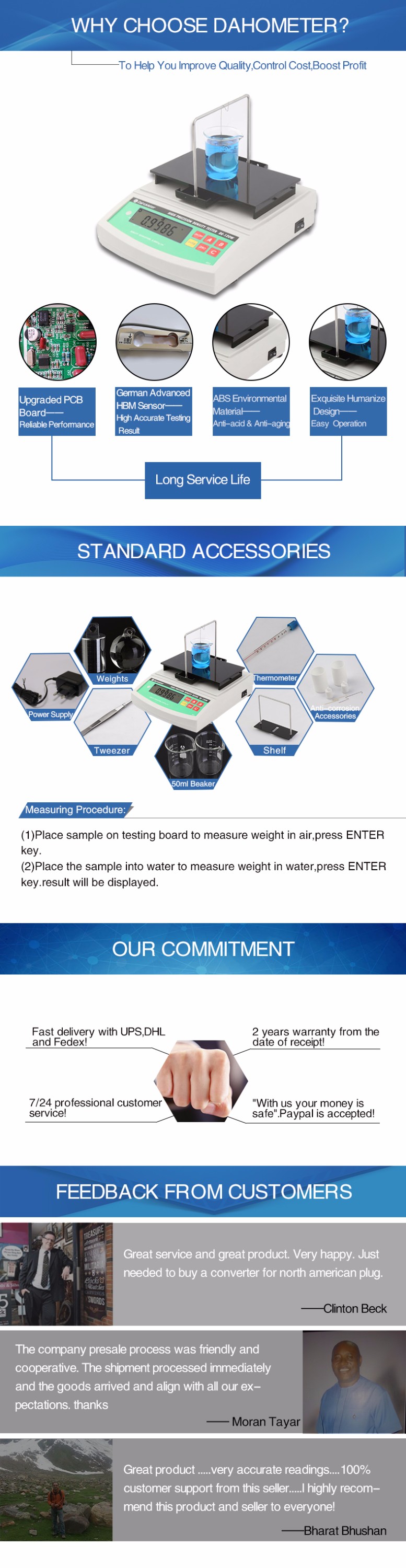 0.001g Specific Gravity Liquid Densitometer: Electronic Density Meter ...