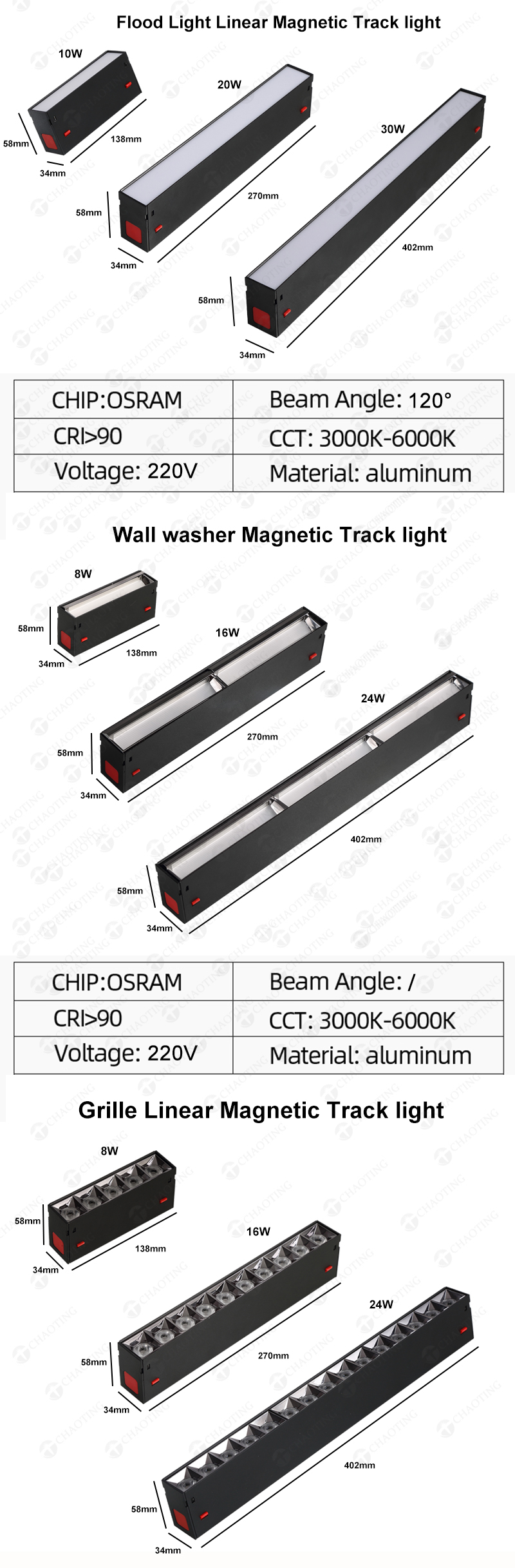 Magnet Track Light Surface Mounted Trimless Indoor Decorative Dc220v ...