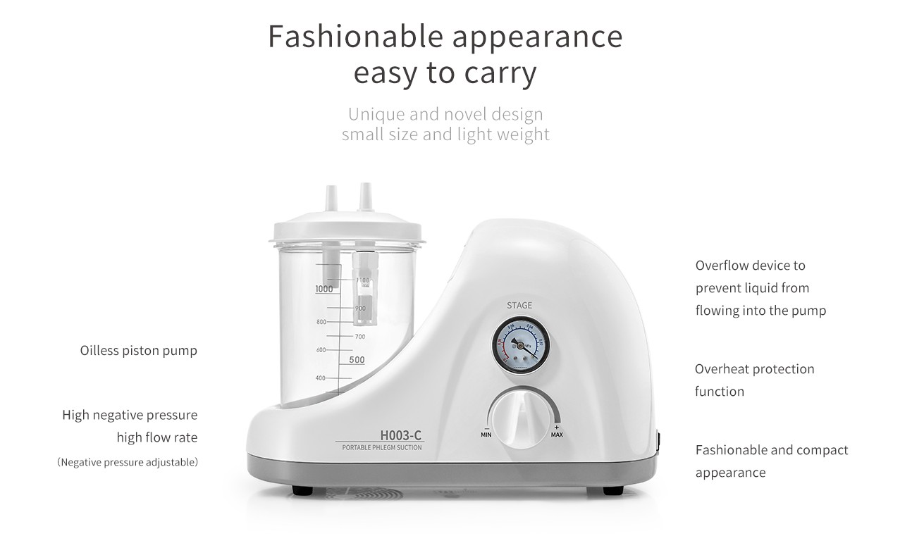 Portable Medical Electric Phlegm And Saliva Suction Machine, High ...