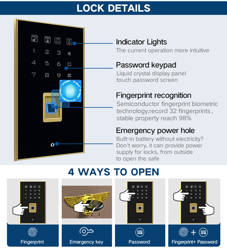 High Quality Home Secure Commercial Fingerprint Lock Safe, High Quality ...