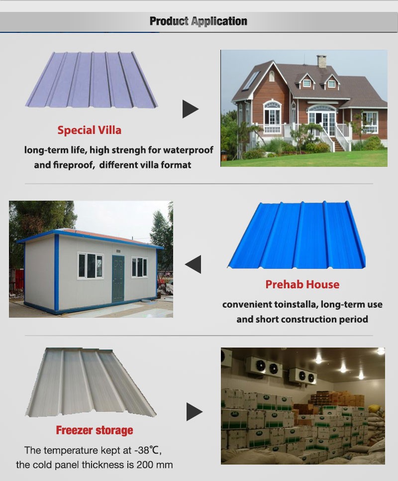 Polyurethane Insulated Panels Pre Insulated Panel With Roof Isolation ...