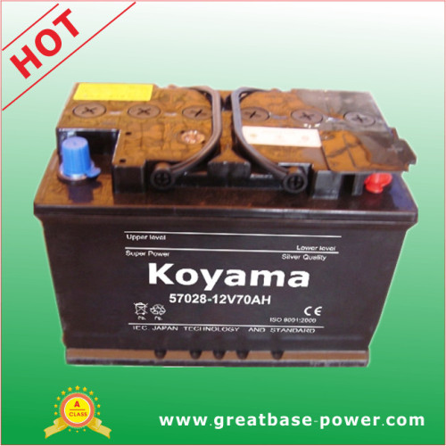 Din 57028-12v 70ah European Smf Battery From China 70ah Car Battery ...