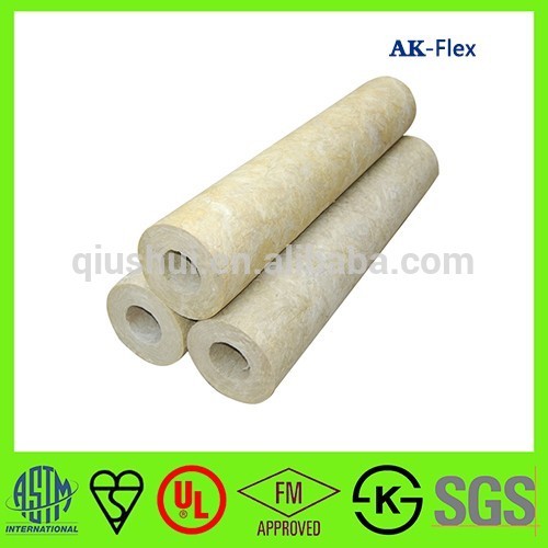 Industrial Boiler Insulation Rock Wool Pipe/tube, High Quality ...