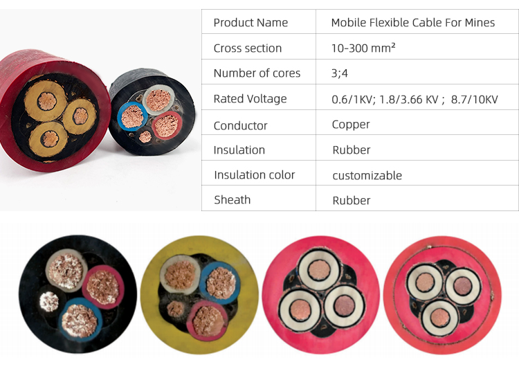 Rubber Marine Cable Specifications: Submarine Power Cables And Mine ...