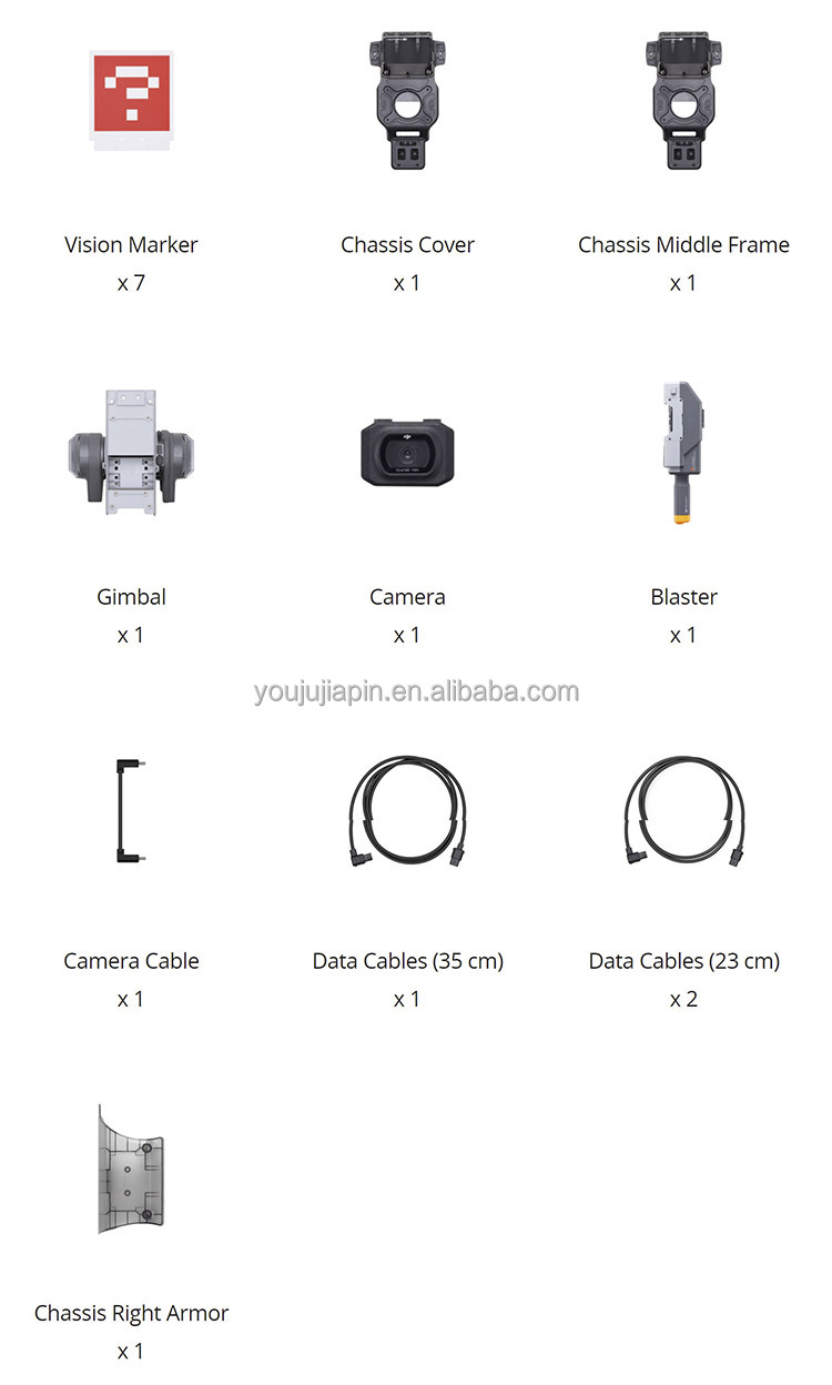 46 Programmable Components & 6 Ai Modules: Comprehensive Guide To Dji ...