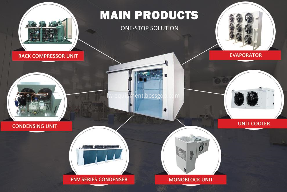 Prefabricated Cold Room With Monoblock Unit, High Quality Prefabricated ...