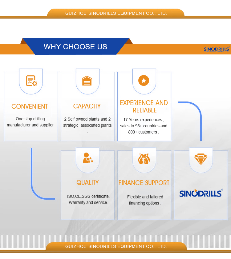 Automation 89mm Drill Pipe / Friction Welding Drill Rod Thread Remet ...