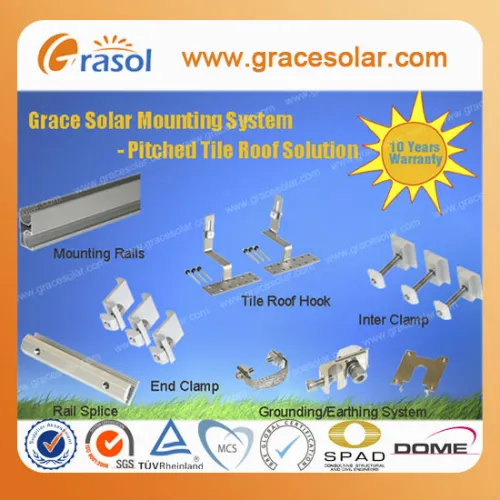 Roof Solar Panel Mounting Kits, High Quality Roof Solar Panel Mounting ...