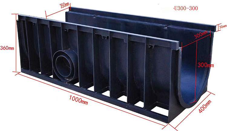 U-shaped Groove Outdoor Precast Plastic Drainage Ditch, High Quality U ...