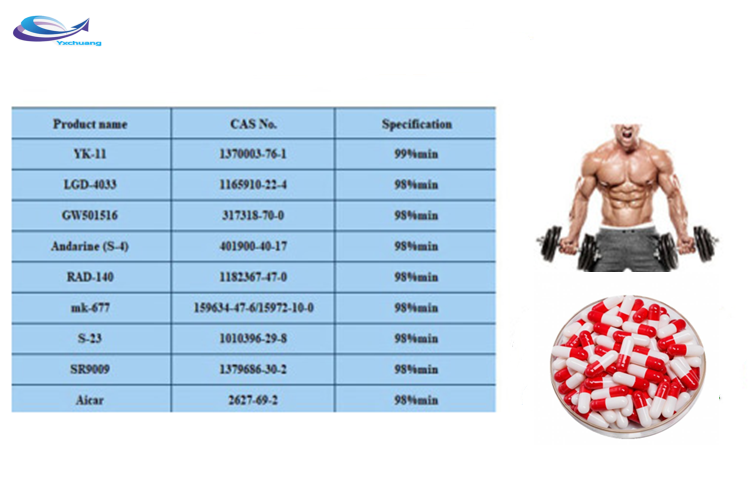 Sarms Sr9009 Yk11 캡슐 파우더, Bossgoo.com의 고품질 Sarms Sr9009 Yk11 캡슐 파우더