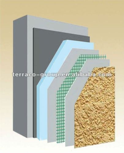 Polar Eifs System - A Terraco External Insultaion System, High Quality ...