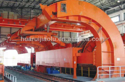 Tandem Car Dumpers Of "u" Type, High Quality Tandem Car Dumpers Of "u ...