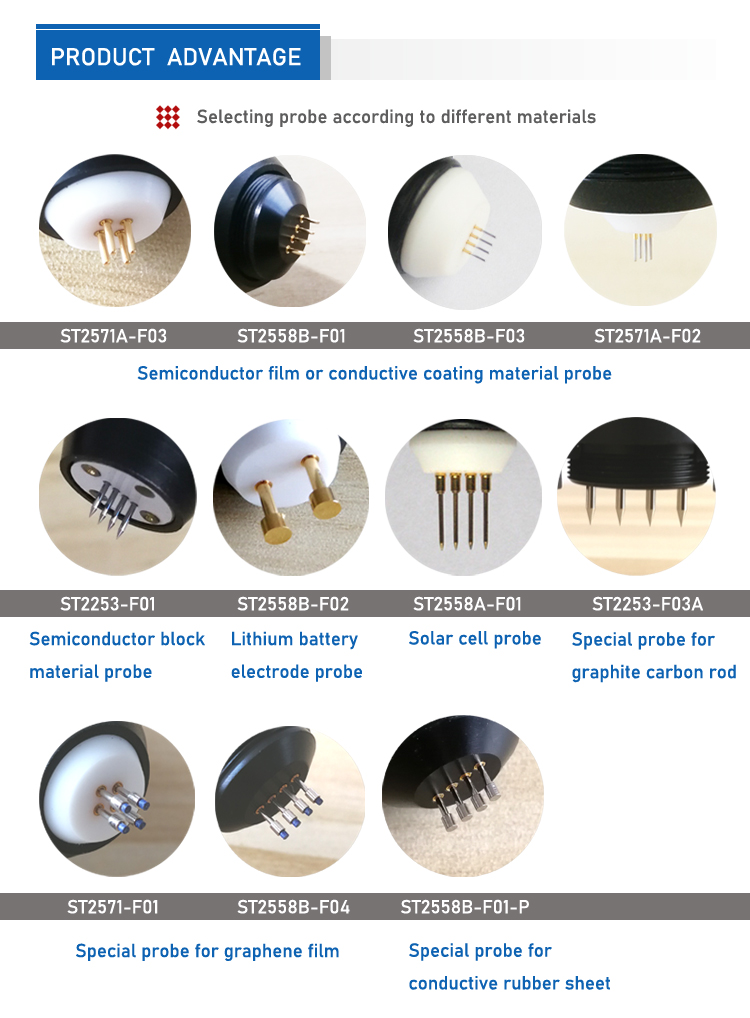 Four-point Probe Resistivity And Resistance Test, High Quality Four ...