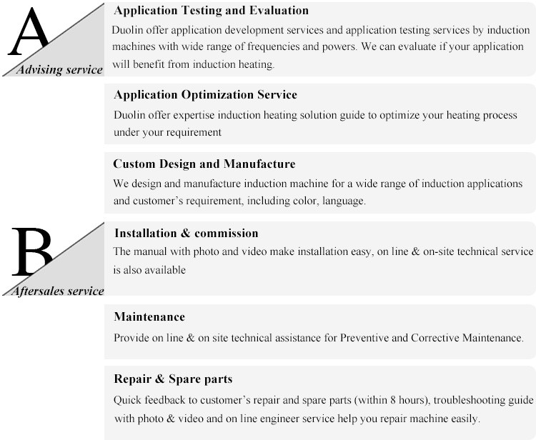 Portable Hf Induction Heating Machine - Your Mobile Heating Solution ...