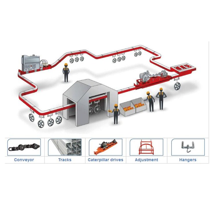 Transmission Overhead Powder Coating Line Conveyor Chain Uh-5075, High ...