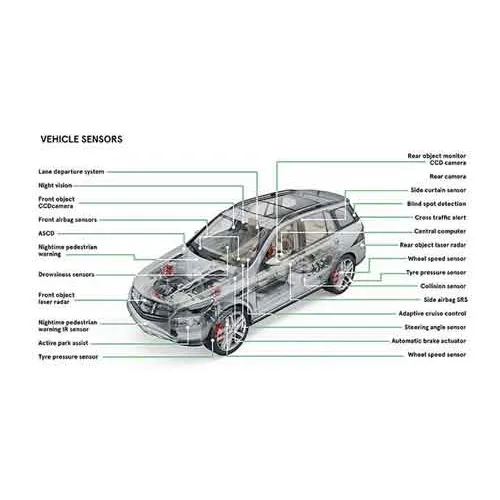 Automotive Sensors Application, High Quality Automotive Sensors ...
