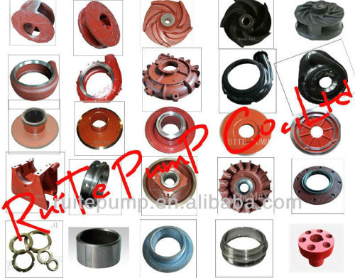 Slurry Pump Spares, High Quality Slurry Pump Spares on Bossgoo.com