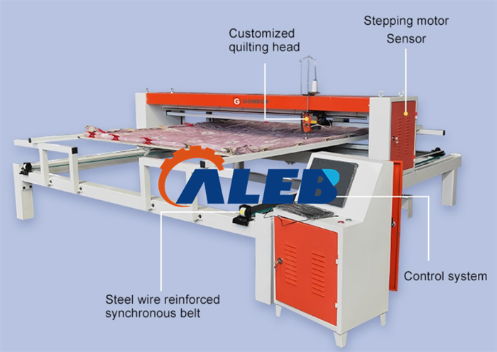 Cnc Quilt Former And Embroidery Machine For Mattress Fabric, High ...