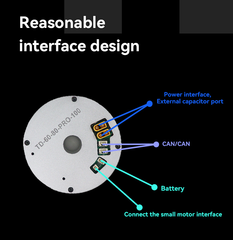 Humanoid Robot Joint Actuator Module With Integrated Harmonic Reducer ...