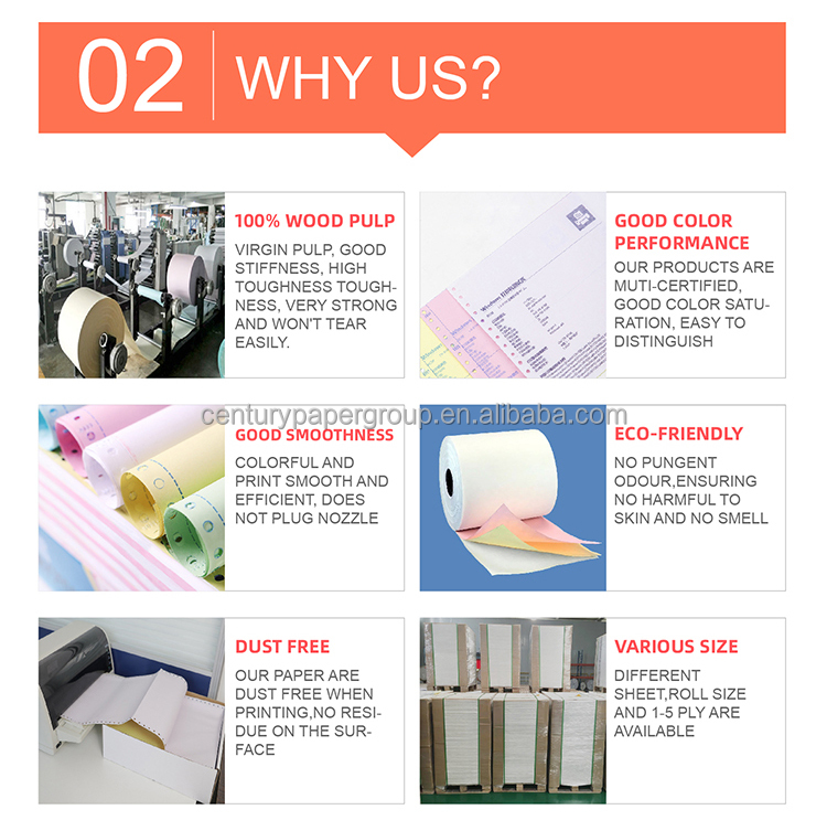 3-ply Ncr Paper/carbonless Paper For Sale, High Quality 3-ply Ncr Paper ...