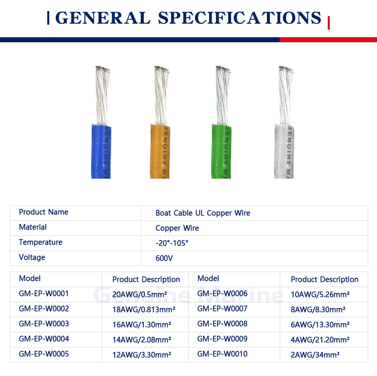 Genuine Marine Copper Wire Boat Cable - Premium Nautical Wiring ...