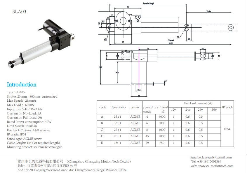 24v Push Pull Electric Dc Motor For Medical Adjustable Hospital Bed ...
