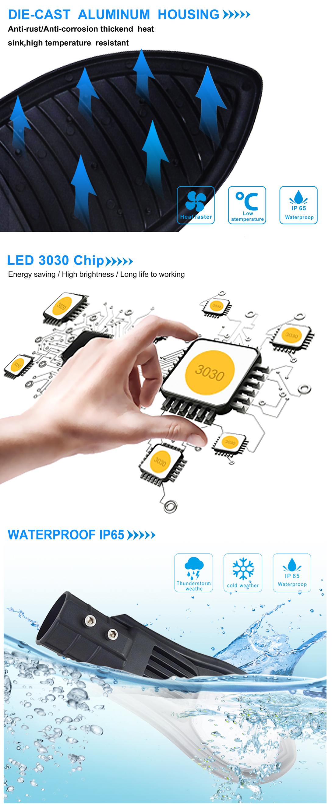 Aluminum Ip65 Smd Led Street Light For Road, High Quality Aluminum Ip65 ...