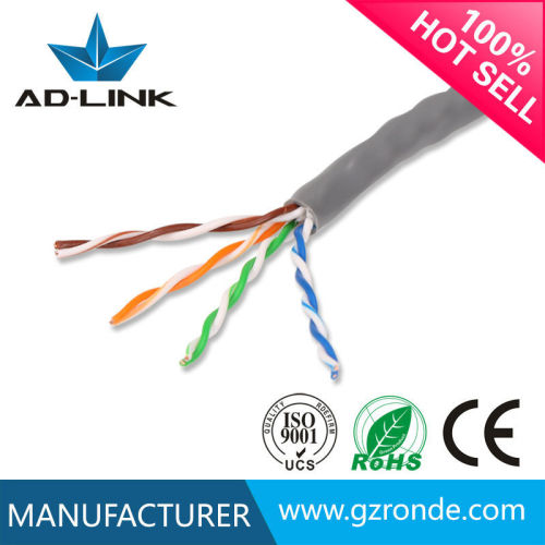 Lan Ethernet Cable Crossover Cable Cat5e, High Quality Lan Ethernet ...