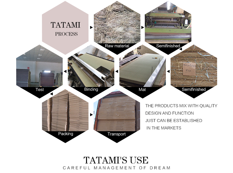 Tatami Floor Plans And Designs, High Quality Tatami Floor Plans And ...