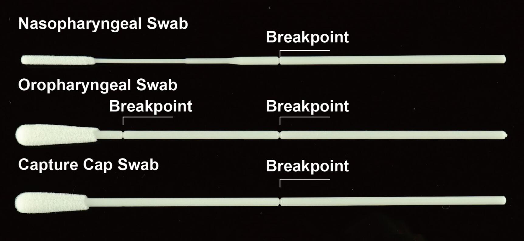 Nasopharyngeal Swab Wikipedia nasopharyngeal - Bing images